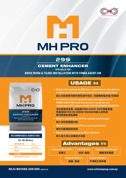 Building Machinery and Materials for Construction Industry